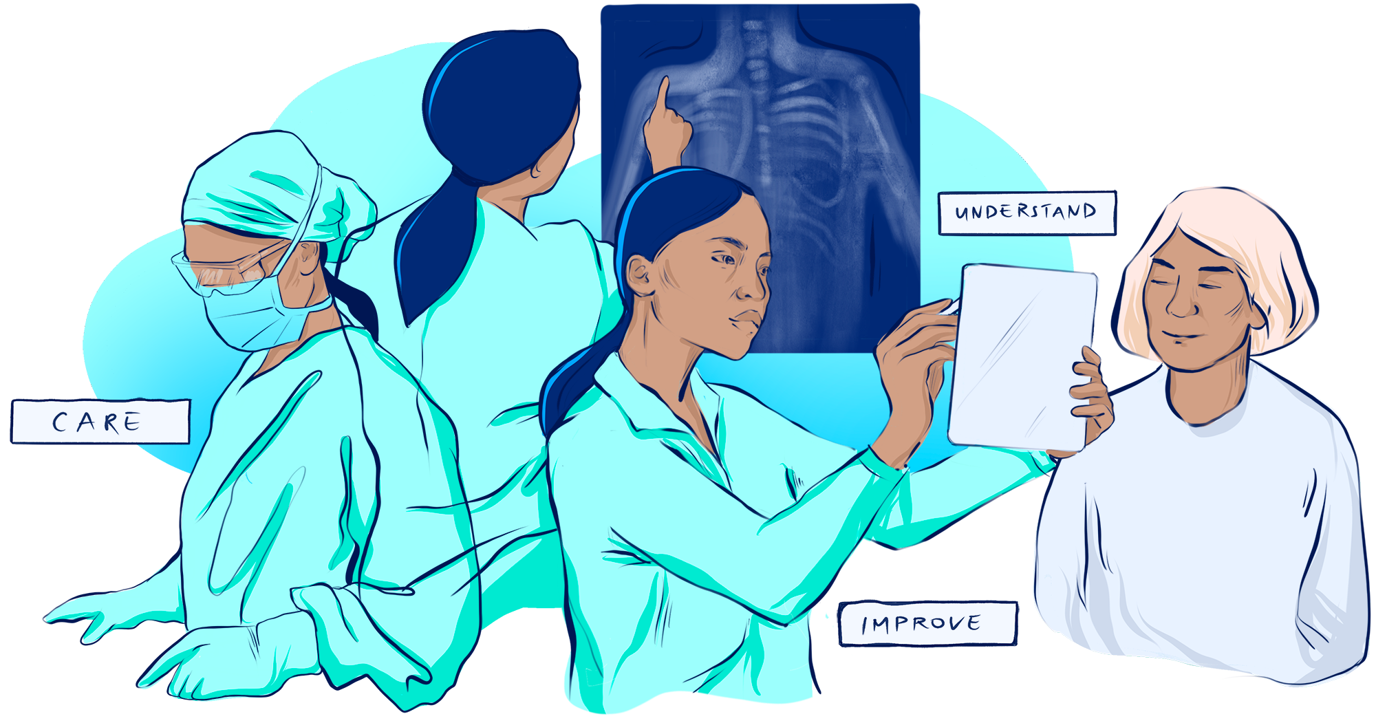 Collect, Publish & Analyse Patient Reviews | Doctify Provider Centre